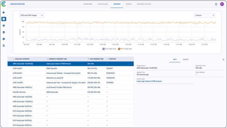 AI Development Center Features | Build, Train, and Deploy AI at Scale | ClearML