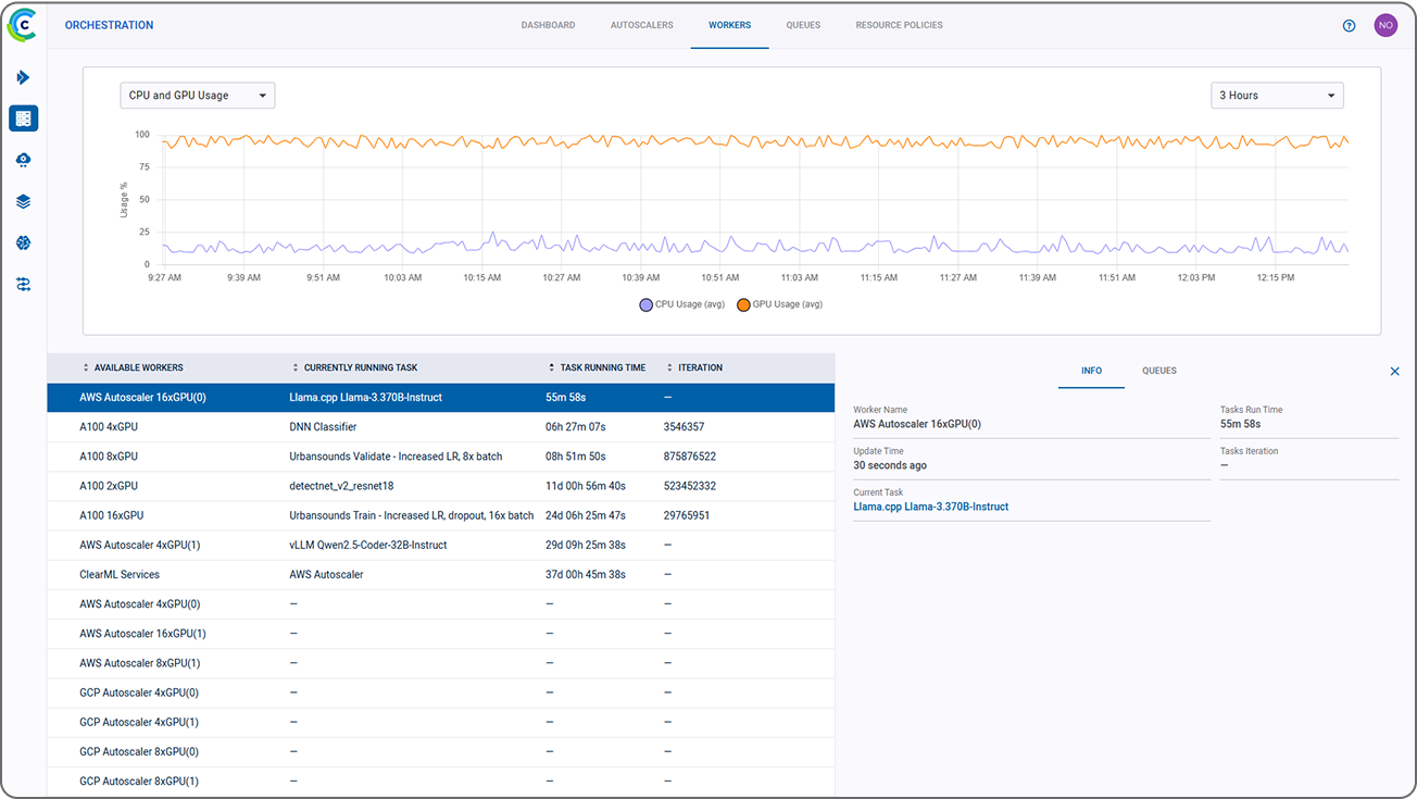 AI Development Center | Build, Train & Deploy AI/ML Models Faster | ClearML