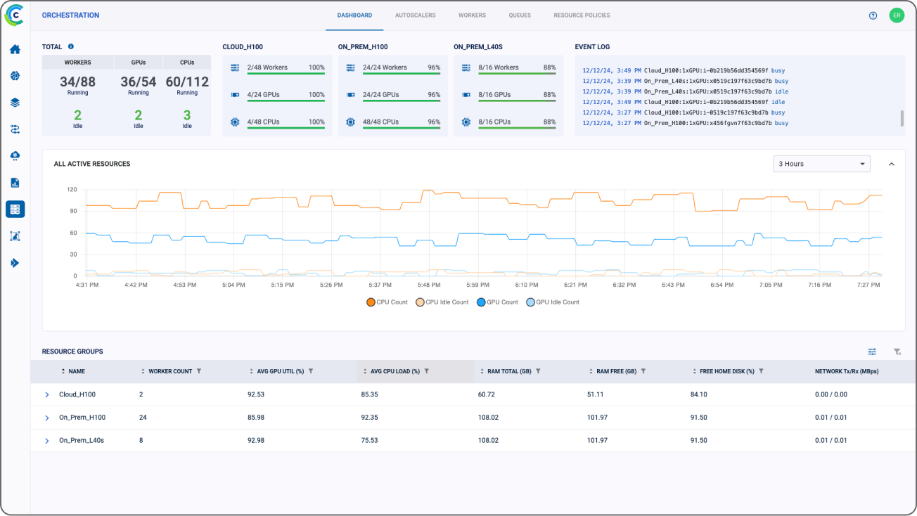Infrastructure Control Plane Features | ClearML